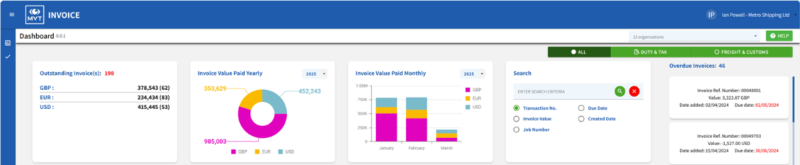 Metro Unveils Leading-Edge Invoice Application - Metro